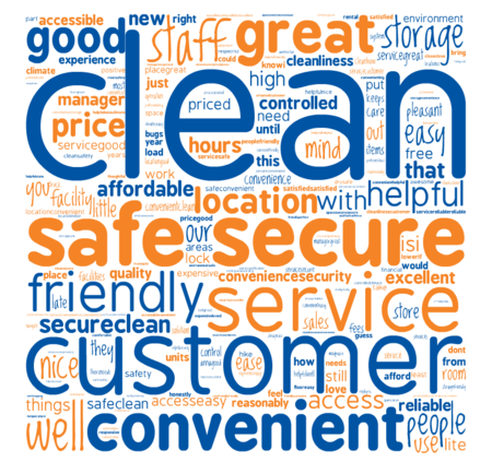 Clearly Clean NC, LLC. - Care.com Murphy, NC House Cleaning Service