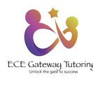 Tutoring Centers, Homework Help in Springfield, PA